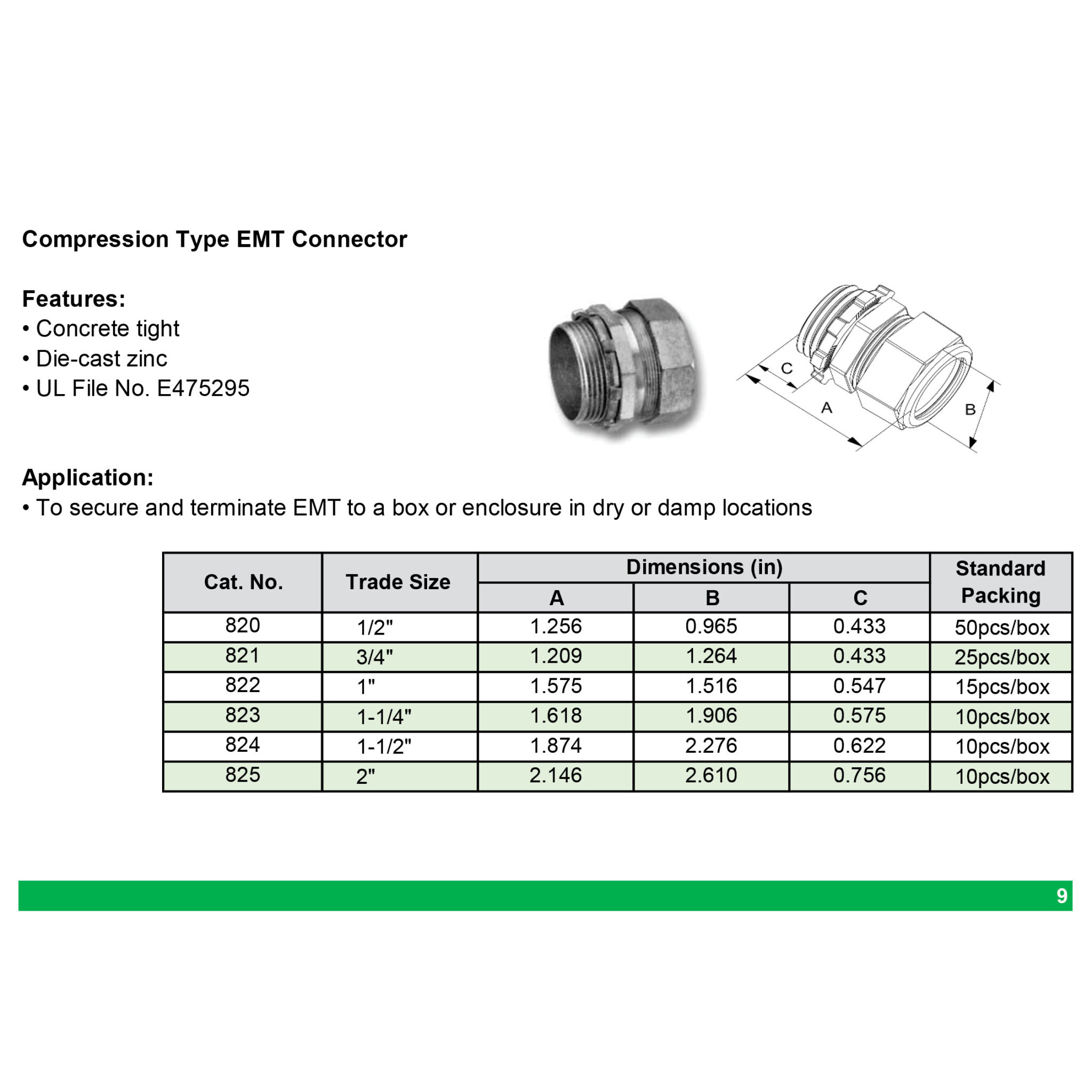McGill - EMT Connector (Compression Type) - Zenith United