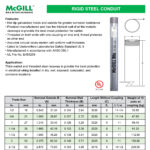 McGill - RSC Pipe - Zenith United