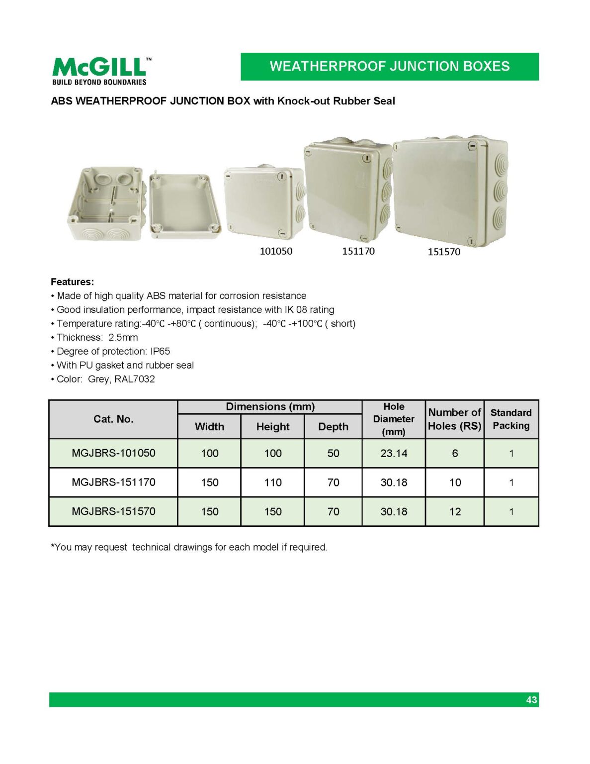 McGill - Weatherproof Junction Boxes - Zenith United
