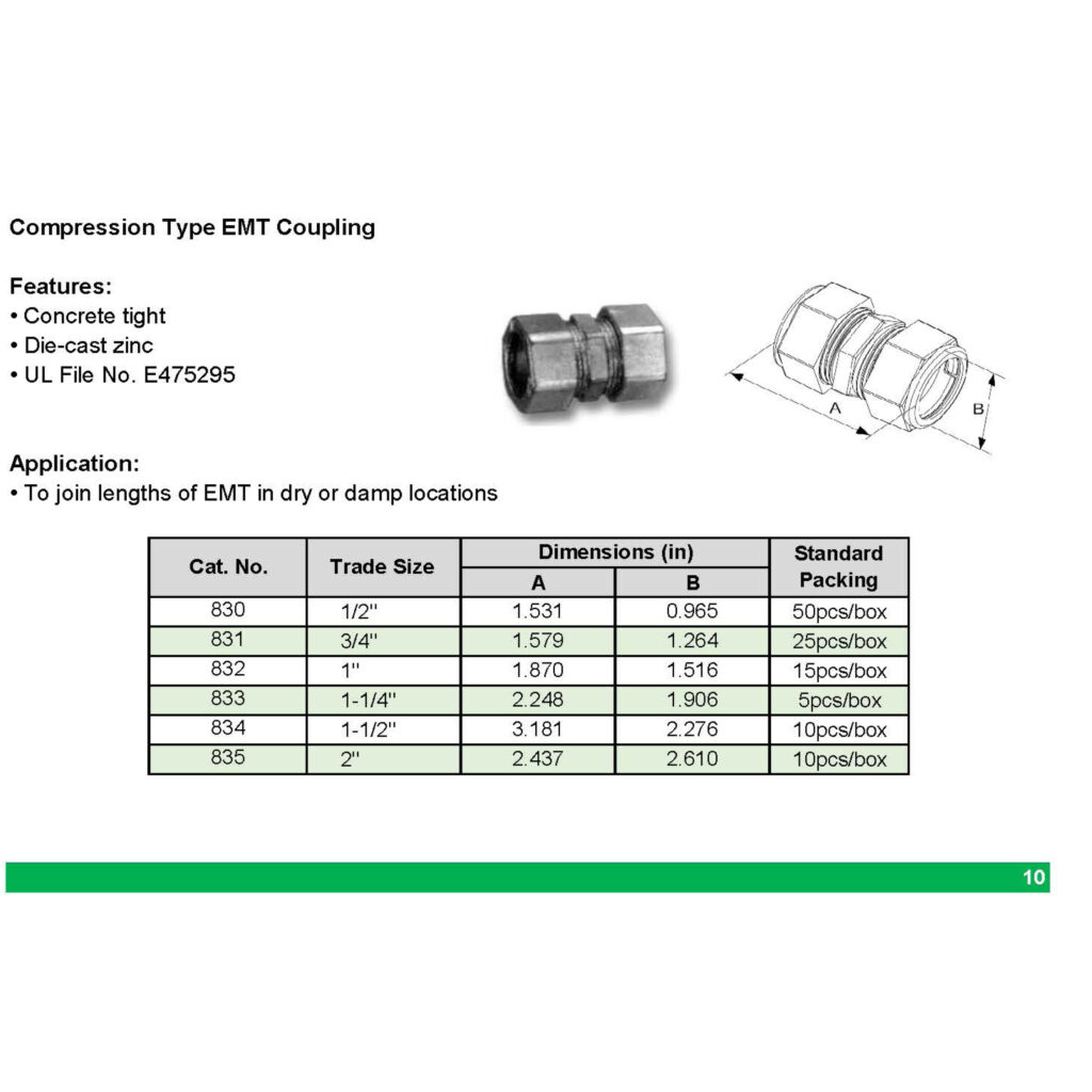 McGill - EMT Coupling (Compression Type) - Zenith United